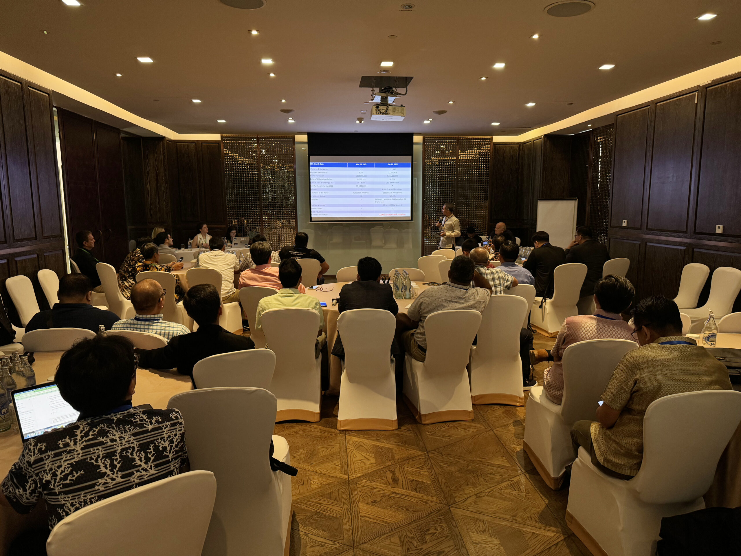 Adventist World Radio's 100 Languages Stations Training: A Milestone in ...